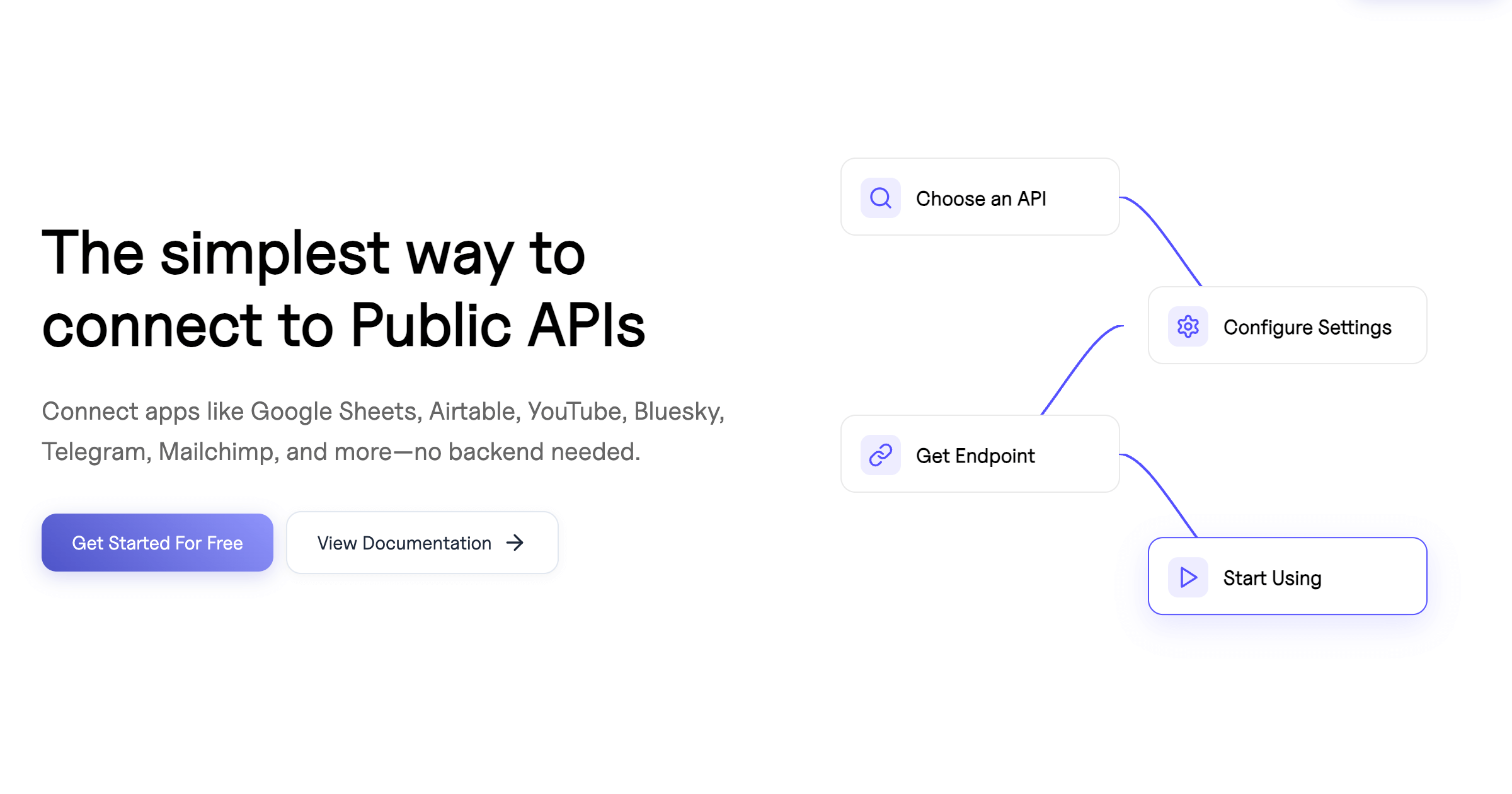 API Plugin — Transform Public APIs into Secure, Cached Endpoints