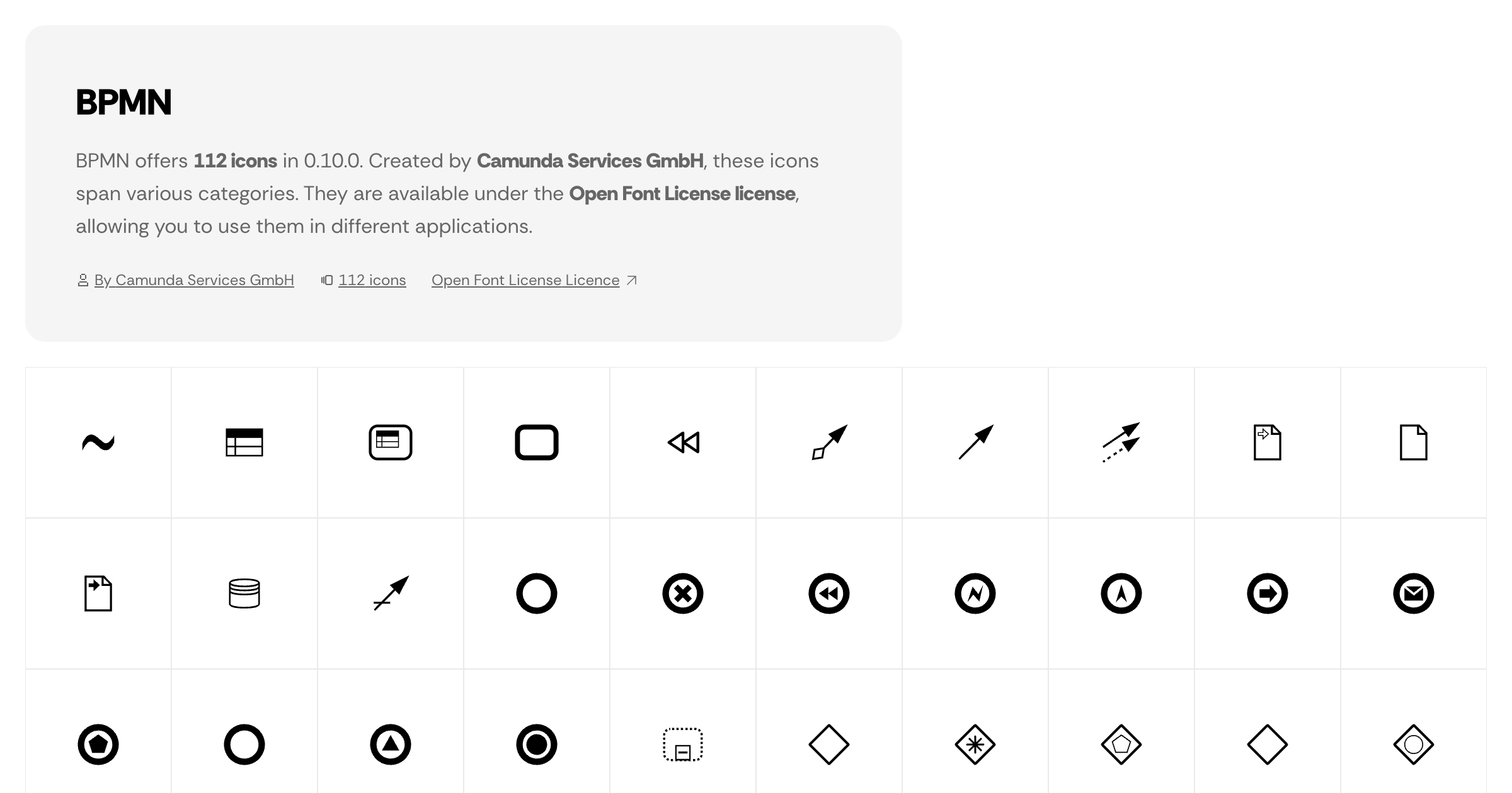 BPMN Icons - 112 SVG Icons - Iconbuddy