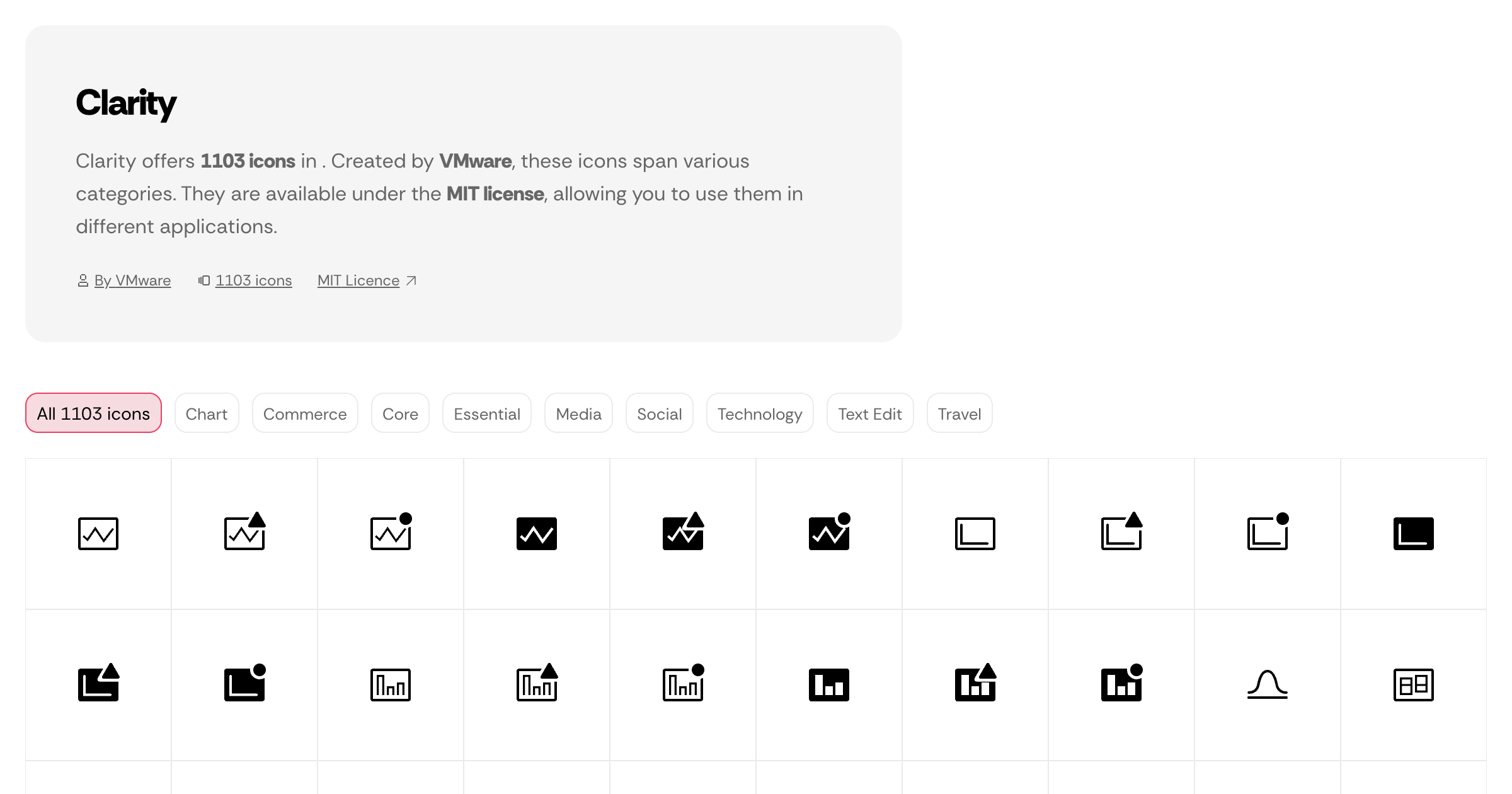 Clarity Icons - 1103 SVG Icons - Iconbuddy