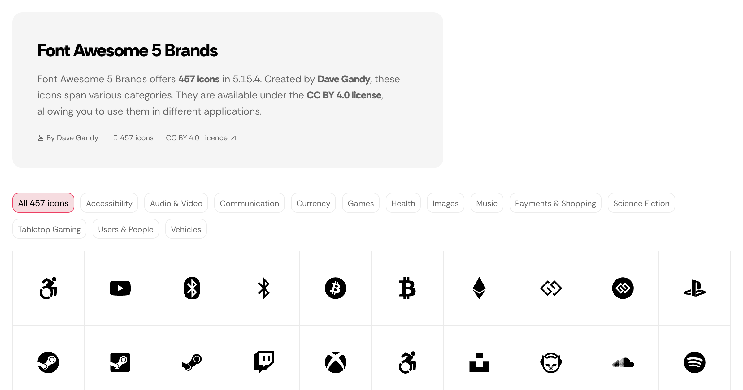 Font Awesome 5 Brands SVG free icons collection — Iconbuddy
